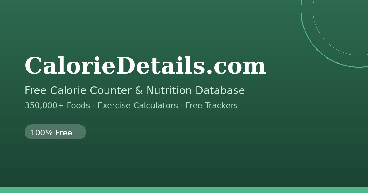 Macro Calculator — Calculate Your Daily Protein, Carbs & Fat ...